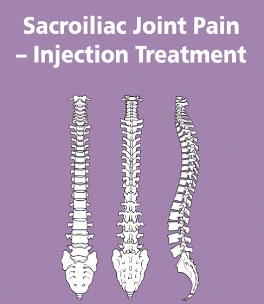 Patient Information Leaflets - Spine and Brain